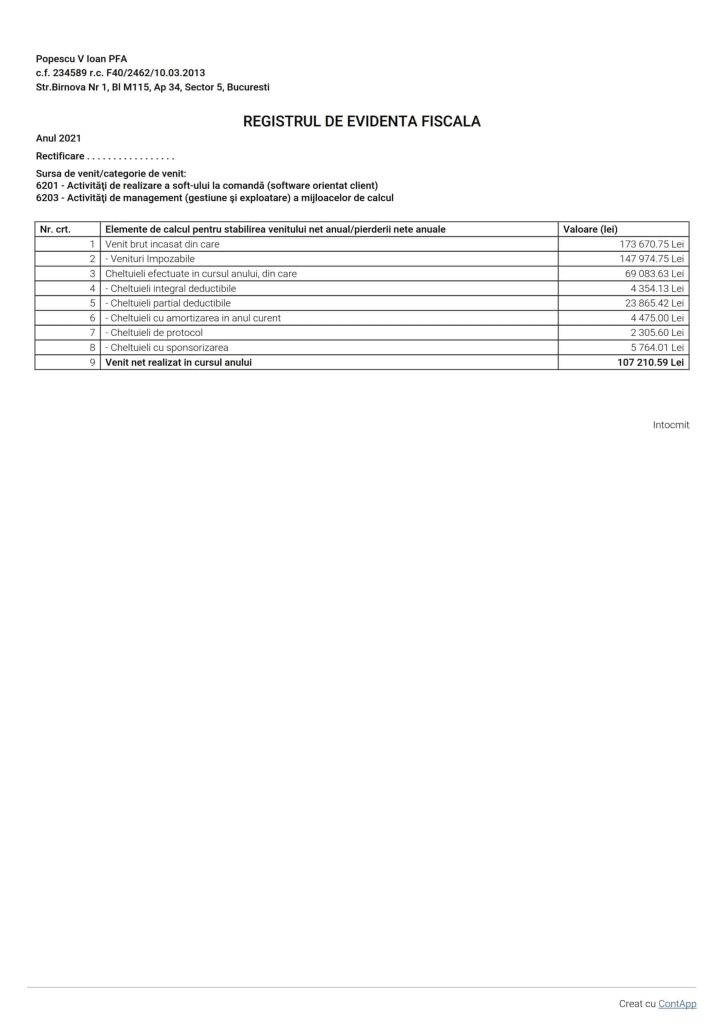 Registrele obligatorii PFA: Ghid complet și diferențe